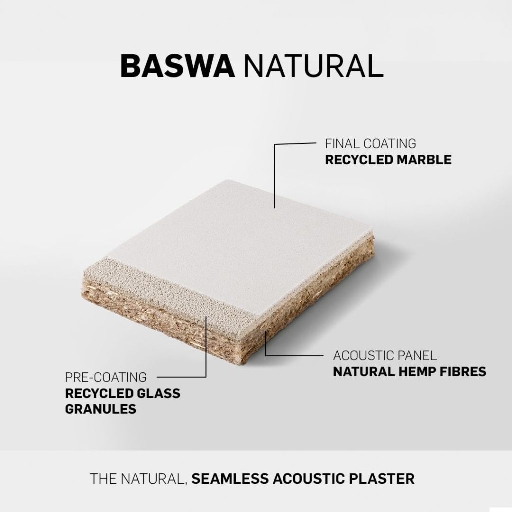 BASWA ｜ ブログカテゴリ ｜ 株式会社ビベルコーポレーション